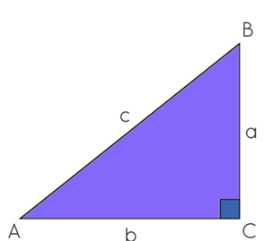 Cosecant Formula-Detail Explanation With Solved Examples