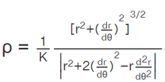 Radius of Curvature -Detail Explanation, Notes & Examples