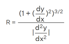 Radius of Curvature -Detail Explanation, Notes & Examples