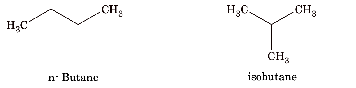 Isomerism Class 11 Chemistry Notes – Structural & Stereoisomerism Explained