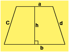 Perimeter of A Trapezoid Formula- Definition, Use of Formula & Solved ...