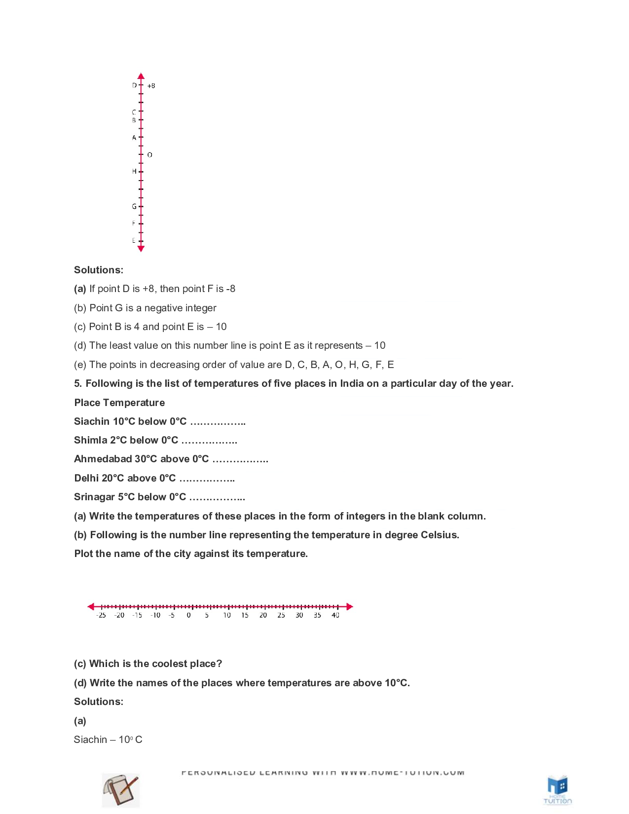 NCERT Solutions For Class 6 Maths Chapter 6 Integers