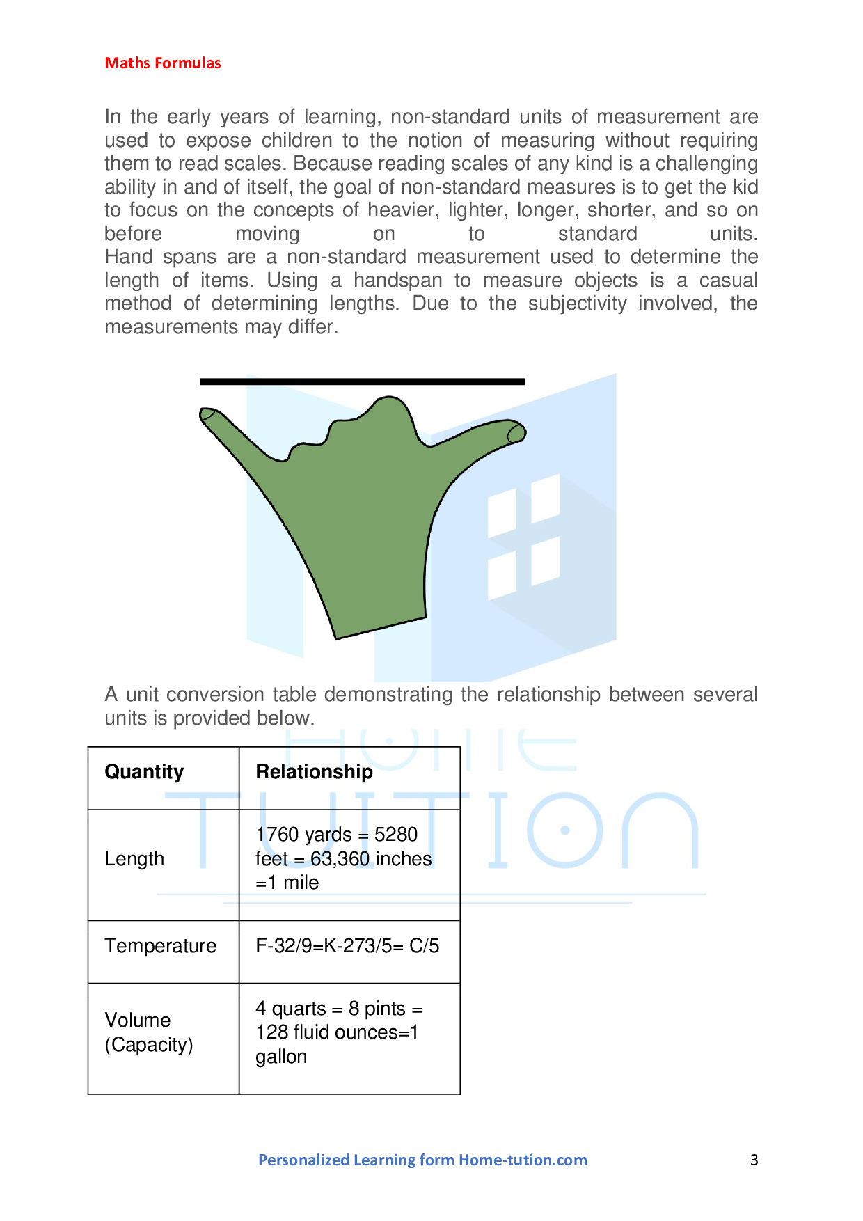 Use Of Unit Conversion Details Solved Examples Use Of Formula