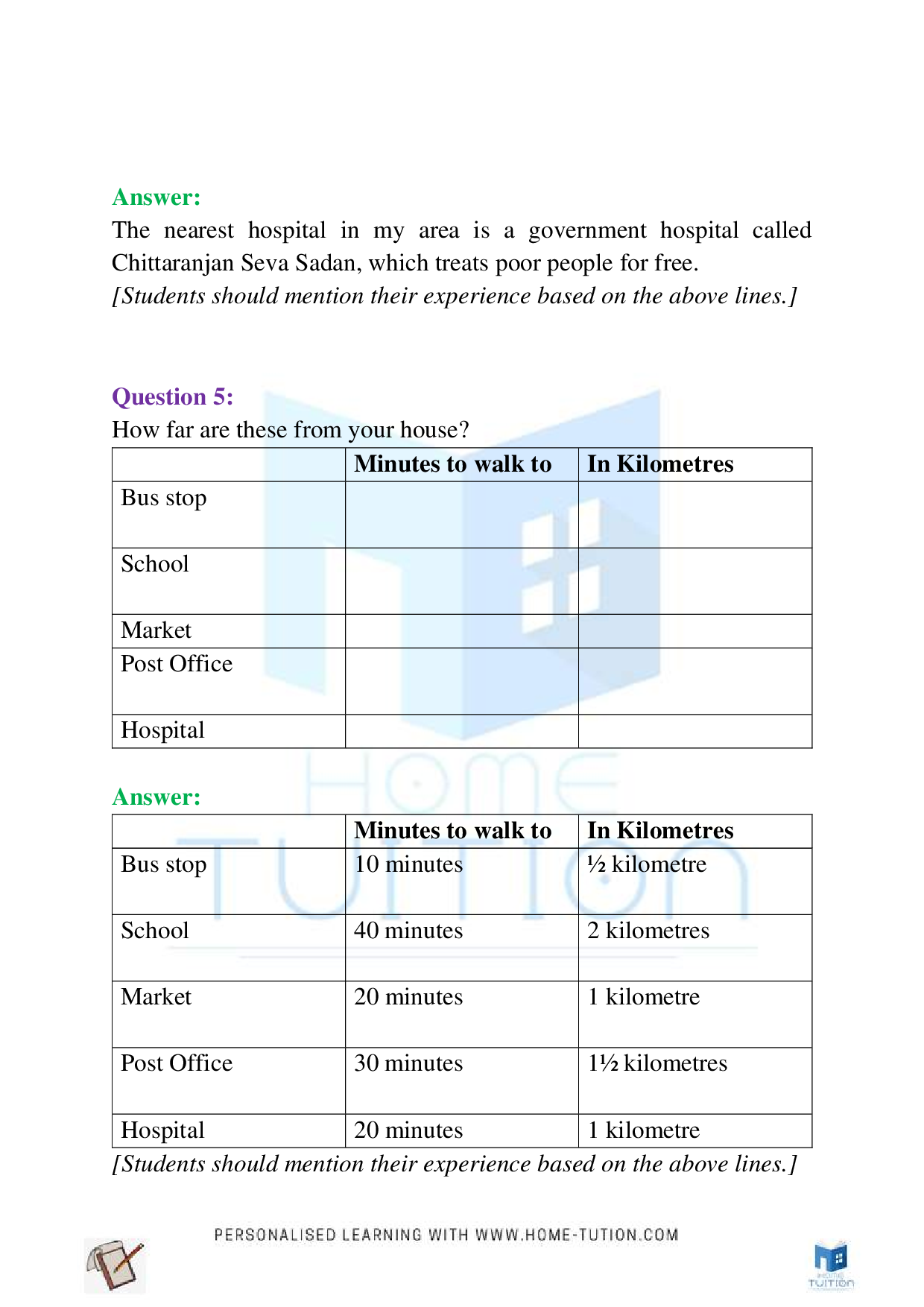 NCERT Solutions For Class 4 EVS Chapter 17 Nandita In Mumbai